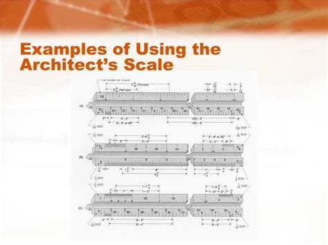 PPT Scales PowerPoint Presentation Free Download ID 2073560