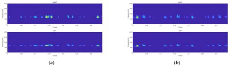 machines free full text a fault diagnosis method of rolling