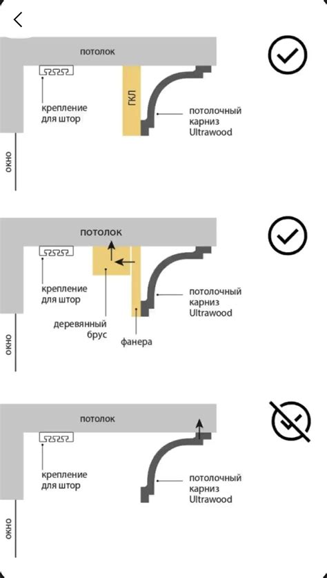 Пин от пользователя Владимир на доске Apartment в 2025 г Шторы Ремонт дома Детали архитектуры