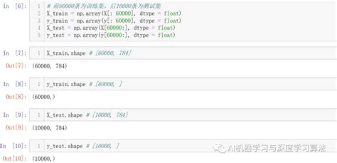 机器学习入门 试手MNIST数据集 腾讯云开发者社区 腾讯云