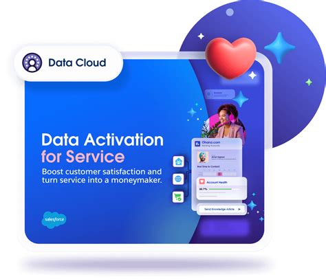Learn How Unified Actionable Data Elevates Customer Service Salesforce Anz