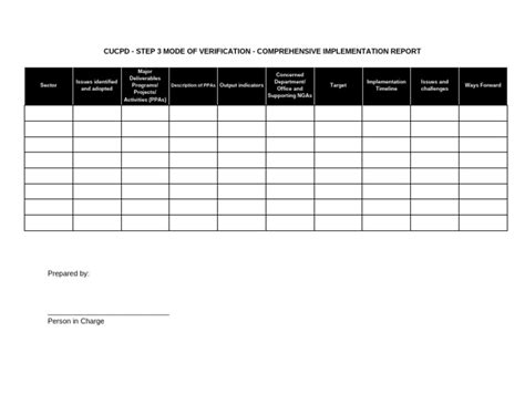 Cucpd Step 3 Mov Pdf