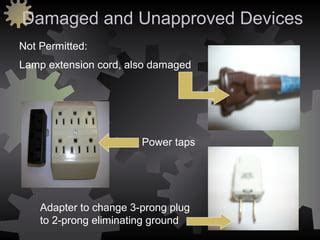 ELECTRICAL SAFETY AWARNESS TRAINING PPT Home Appliances Home Garden