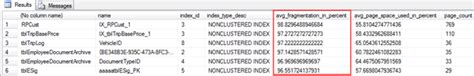 SQL Server Index Fragmentation Overview