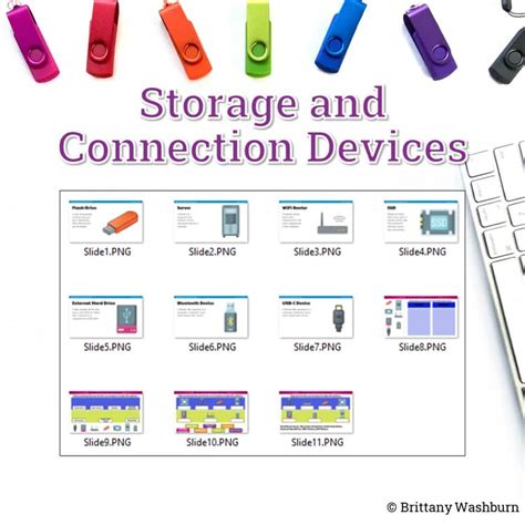 Storage And Connection Devices Digital Activities Drag And Drop Practice