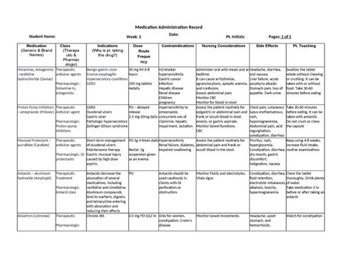 MAR Form Word Week MAR For Week Babe Name Week Date Pt Initials Pages Of