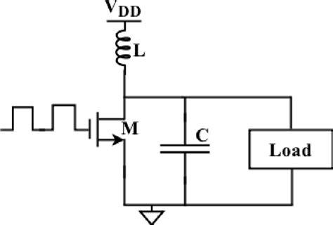 Figure 56 From Coil Misalignment Compensation Techniques For Wireless Power Transfer Links In
