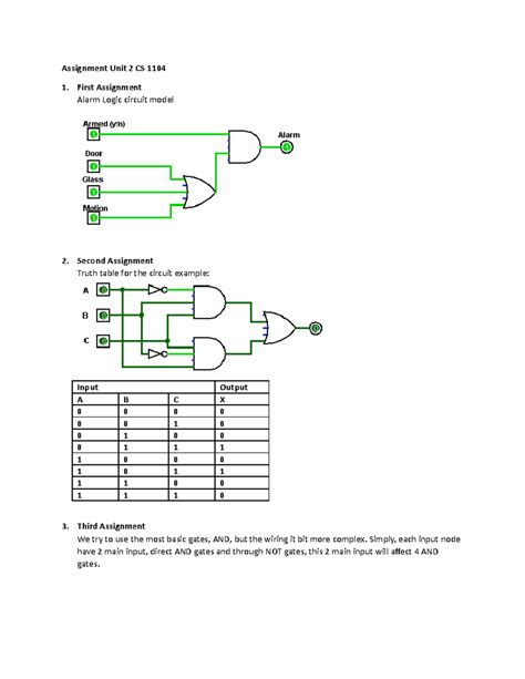 Assignment Unit 2 Cs 1104 Assignment Unit 2 Cs 1104 First Assignment Alarm Logic Circuit Model