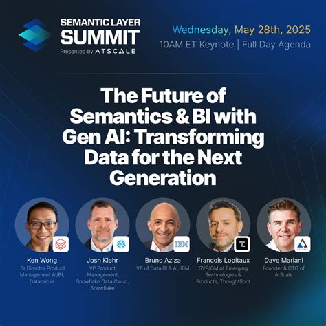 Genai Bi Semanticlayer Ai Dataanalytics Atscale