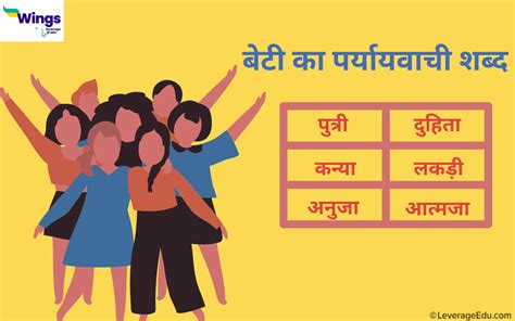बेटी का पर्यायवाची शब्द क्या है साथ ही जानिए बेटी के पर्यायवाची शब्दों