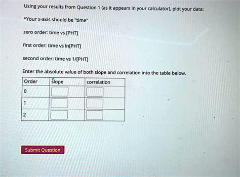 Solved Using Your Results From Question As It Appears In Your