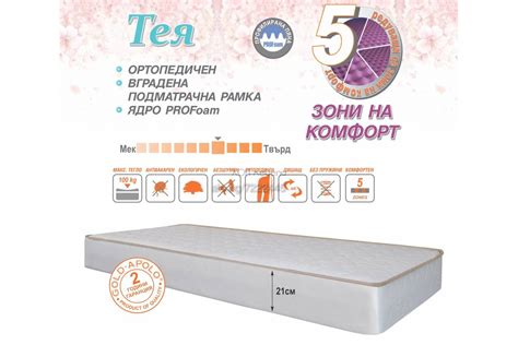 Матрак Тея еднолицев Матрак Матраци Рамки Пружини Пловдив Еднолицев матрак с размери