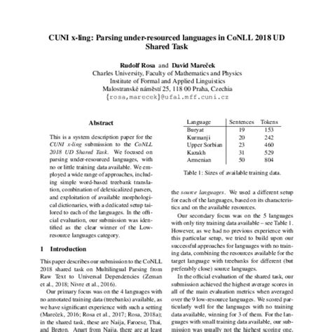 Cuni X Ling Parsing Under Resourced Languages In Conll 2018 Ud Shared