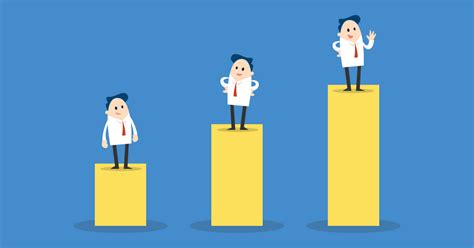 The Software Testing Career Growth Path Explained Softwaretestercareers