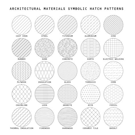 Illustrator Patterns Architectural Multi Pack Post Digital Architecture