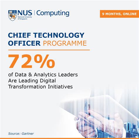 Nus Advanced Computing For Executives Ace On Linkedin Cto Course By Nus Singapore Chief