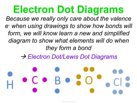 Concept 1 Notes Stability And Bondingpptx