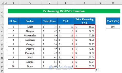 How To Remove Vat Using Excel Formula 3 Simple Methods