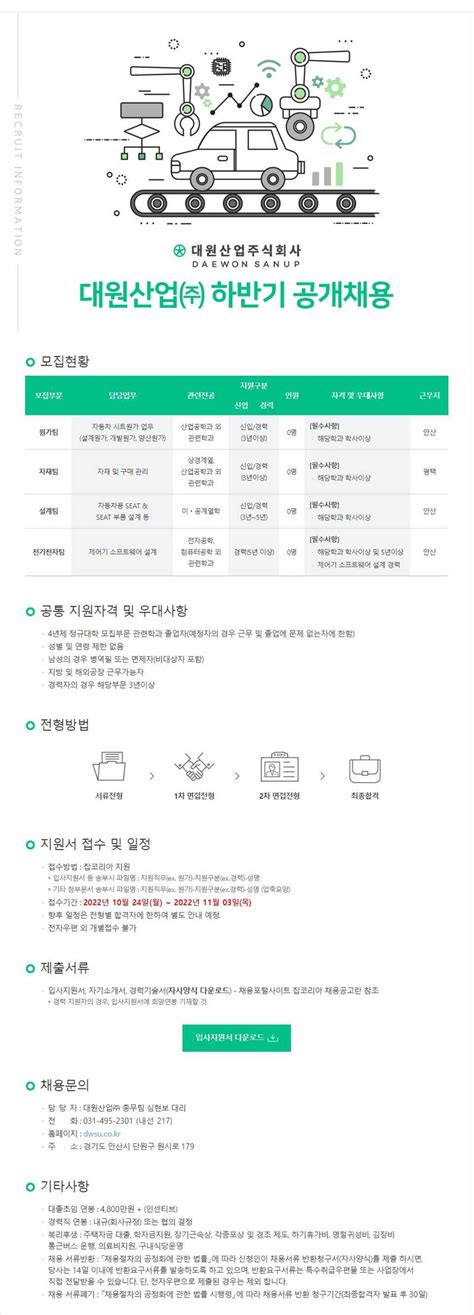 하반기 공개채용 공모전 대외활동 링커리어