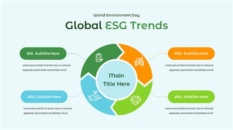 ESG Presentation On Google Ppt
