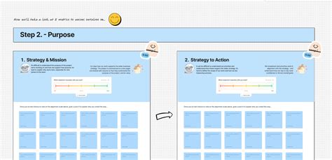 Squad Health Check 2025 Figma