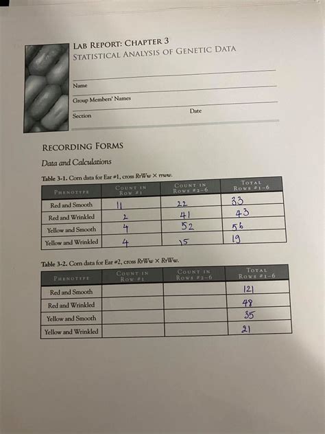 Solved Lab Report Chapter 3 Statistical Analysis Of Genetic