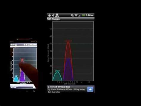 Wifi Analyzer For Android Free App Download