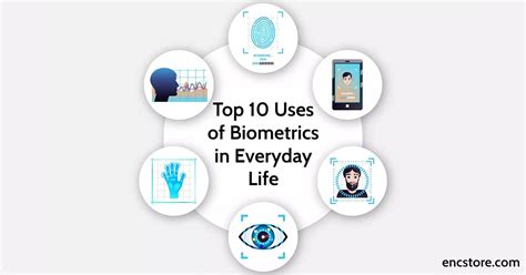 Biometrics Medical Uses At Pam Powell Blog