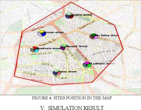 Figure 4 From Carrier Aggregation In 5g Technology By Integrate Mmwave Range And C Band