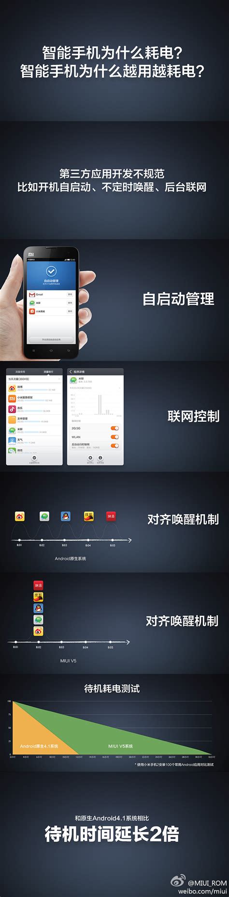 为什么安卓不采用和苹果一样的墓碑机制浅谈iOS与Android后台史 腾讯新闻