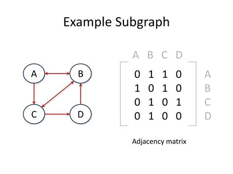Michael L Nelson Cs 495595 Old Dominion University Ppt Download