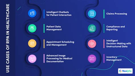 Robotic Process Automation RPA Use Cases In Healthcare