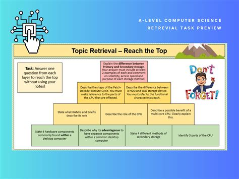 WJEC A Level Computer Science Sample Teaching Resources