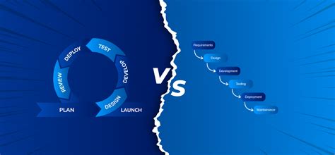 Agile Vs Waterfall Choosing The Right Framework In 2024