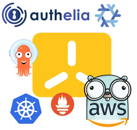 My Kubernetes Journey Episode 2 Planning A Homelab On Aws And K3s Murtaza Udaipurwala