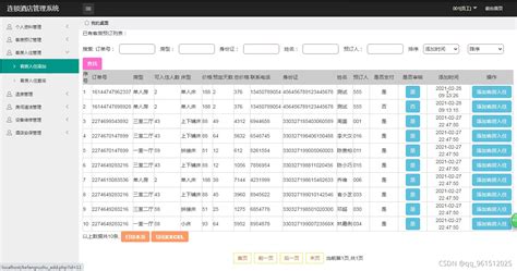 Php连锁酒店管理系统毕业设计（附源码、运行环境）php 酒店管理系统代码 Csdn博客