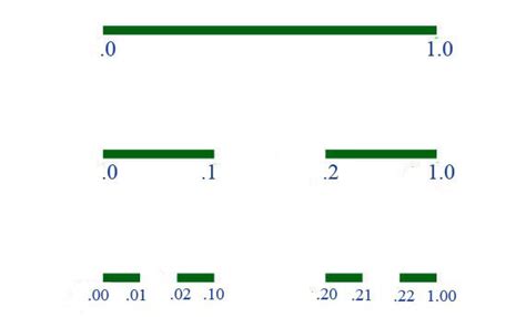 Strangeclosedset Htm