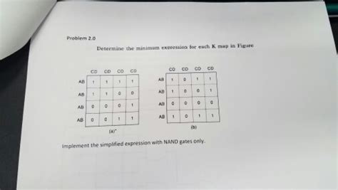 solved determine the minimum expression for each k map in