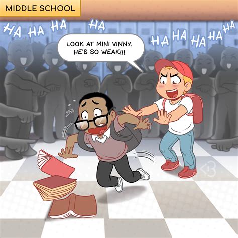 Buff Guy Part 1 Blogilates