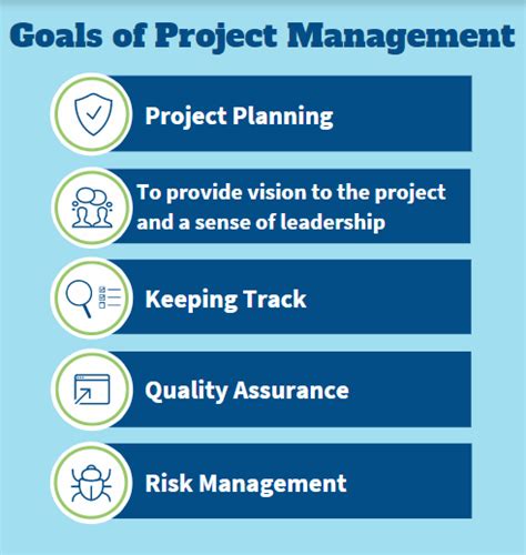 Goals Of A Project Manager Tutorial The Ultimate Guide Updated