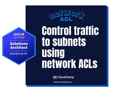 what is network access control list acl cloudcamp posted on the topic linkedin