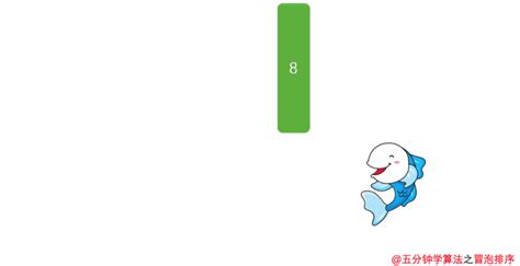 算法：冒泡排序冒泡排序算法 Csdn博客