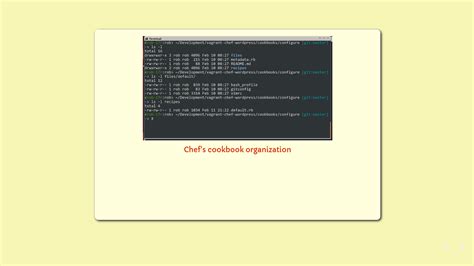Development Environments With Vagrant Chef And Git Version2beta