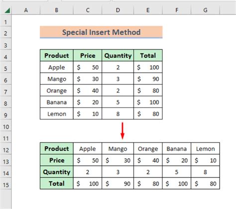 How To Transpose A Table In Excel 5 Suitable Methods