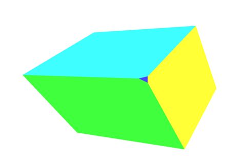 Webgl Model View Projection Web Apis