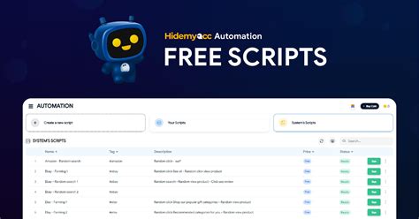 Hidemyacc Explore The Treasure Trove Of Free Automation Facebook