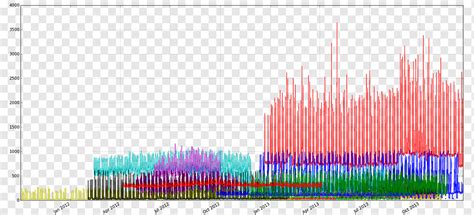 desktop energy computer line sky plc energy text rectangle computer png pngwing