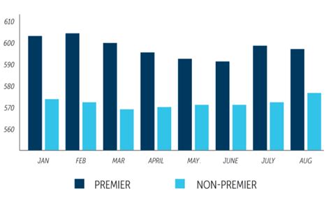 Coding Support Tmc Therapy Management Corporation