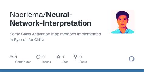 Github Nacriema Neural Network Interpretation Some Class Activation Map Methods Implemented