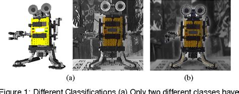 Figure 1 From Adaptive Visualization In Outdoor Ar Displays Semantic Scholar